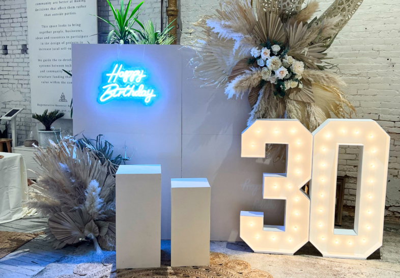 Services - BalloonThrill