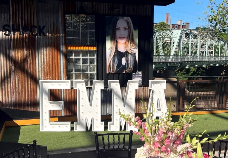 Services - BalloonThrill